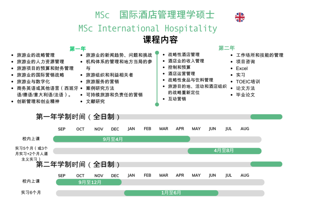 旅游学院研究生项目 – Excelia中文官网